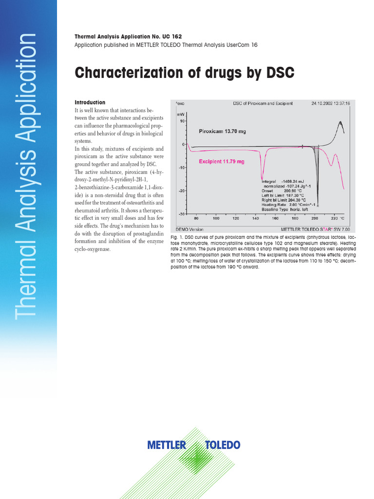 Caracterizacion de Drogas Por DSC | PDF | Differential Scanning Calorimetry | Materials