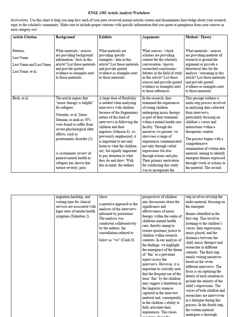 Article Analysis Worksheet 2 | Download Free PDF | Pain | Psychotherapy