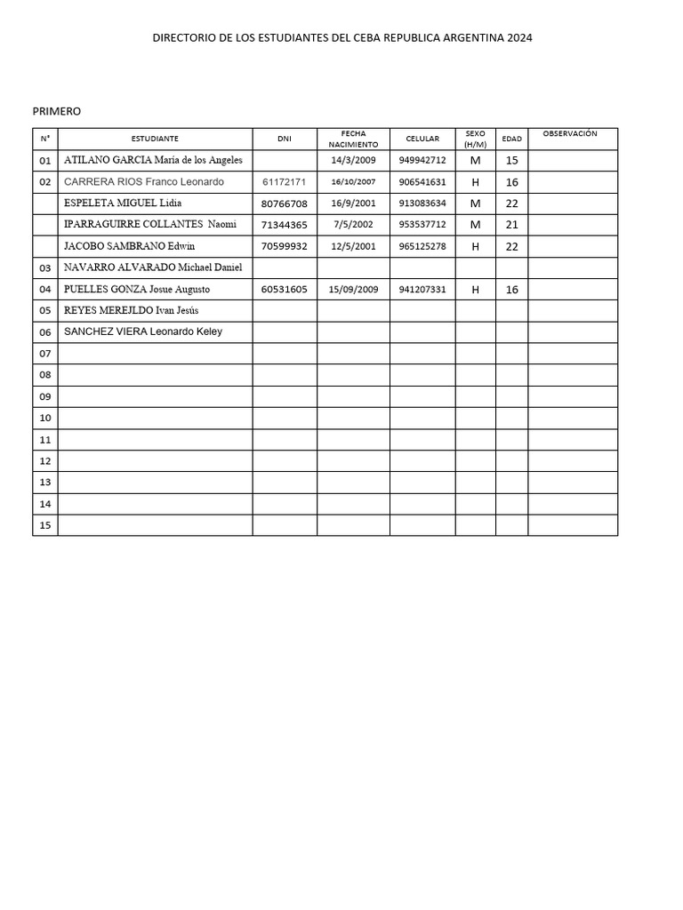 Directorio Estudiantes CEBA 2024 | PDF