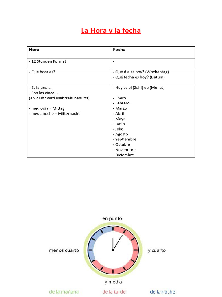 La Hora y La Fecha | PDF