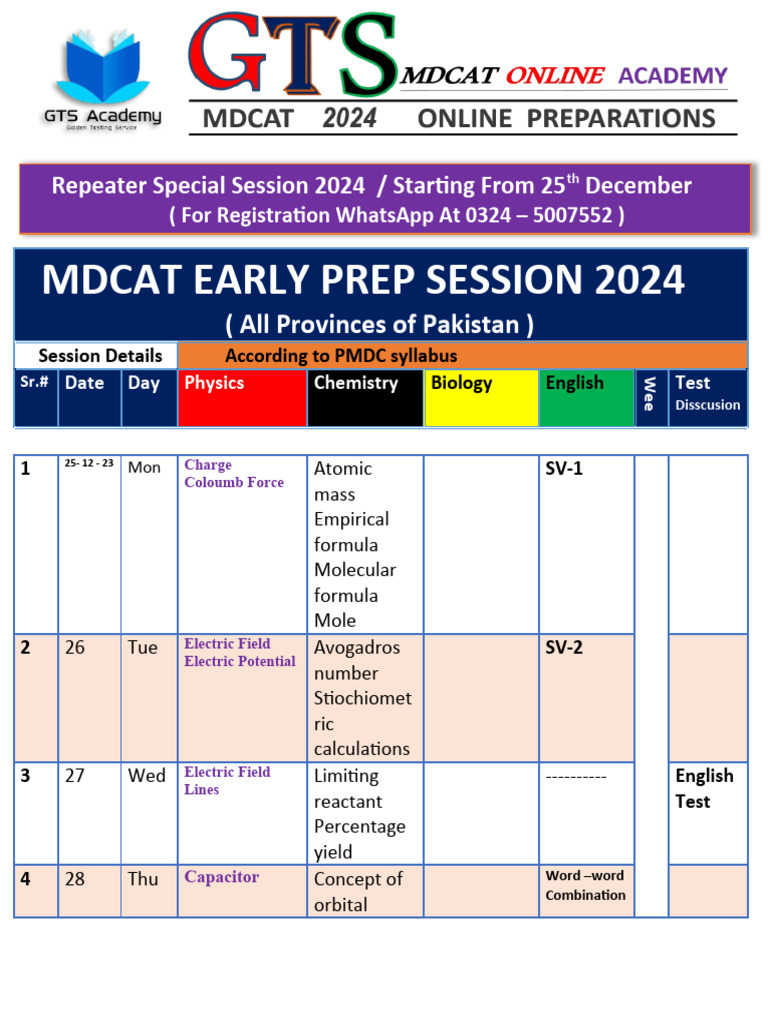 Mdcat Early Prep Session 2024 | PDF | Chemical Bond | Chemistry