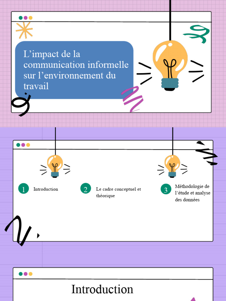 Brains Torm: L'impact de La Communication Informelle Sur L ...