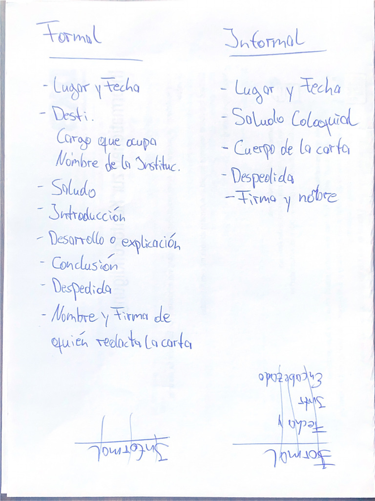 Carta Formal e Informal | PDF