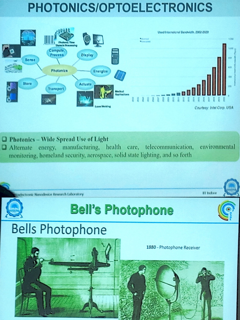 Advanced Photonics Lec 1-Merged | PDF | Laser Diode | Laser