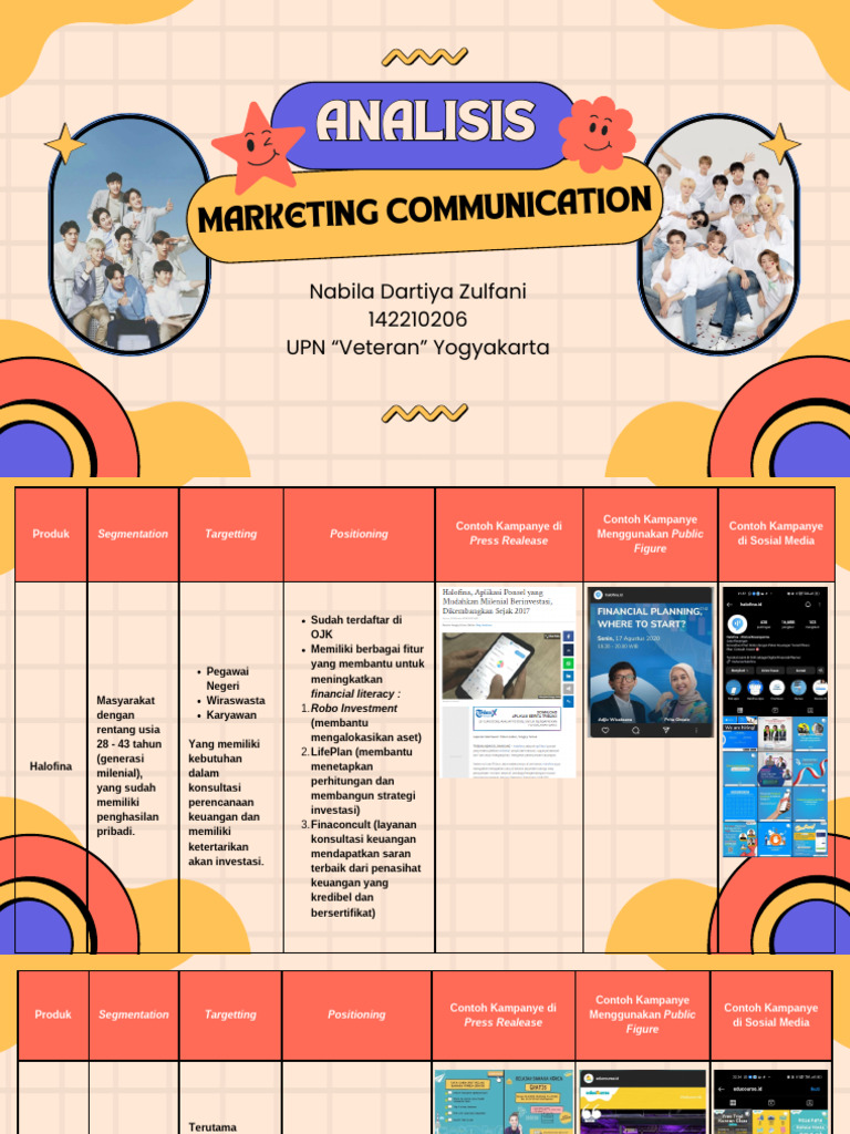 Tugas Expert 8 Analisa Marketing Communication | PDF