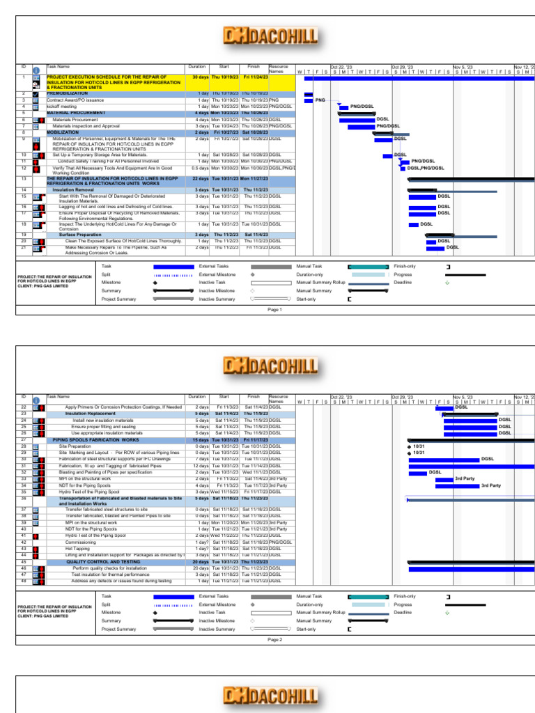 PART 1-4-DACOHILL Project Schedule | PDF | Materials | Building Engineering