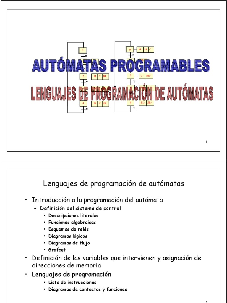 Tema3 AUTOMATAS PROGRAMABLES | PDF | Lenguaje de programación | Sistema de control