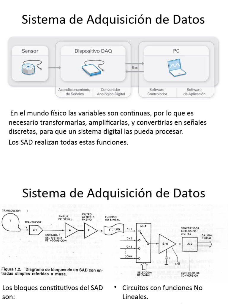 Sistemas de Adquisición de Datos | PDF | USB | Adquisición de datos