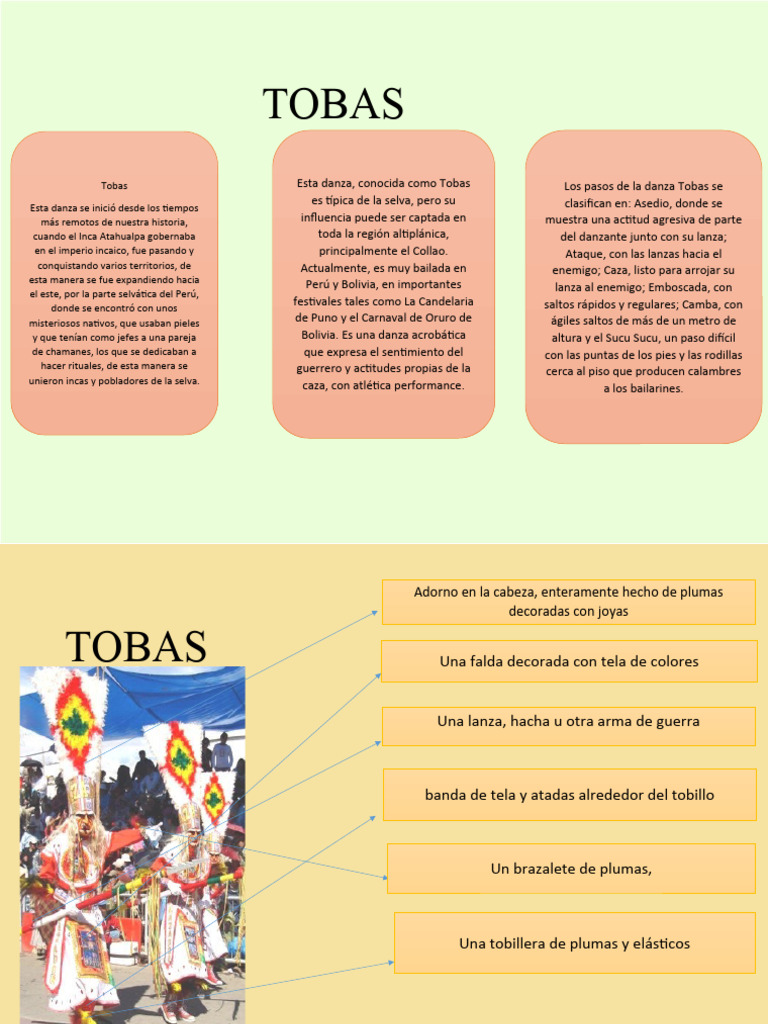 TOBAS | PDF