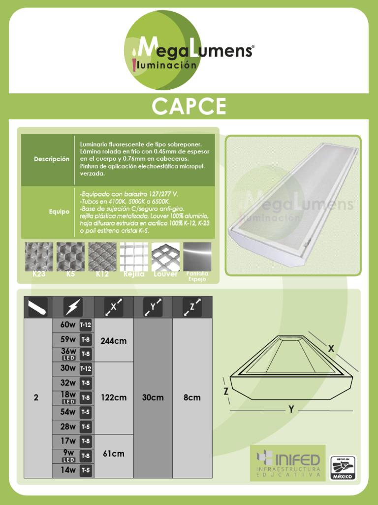 CAPCE | PDF | Materiales