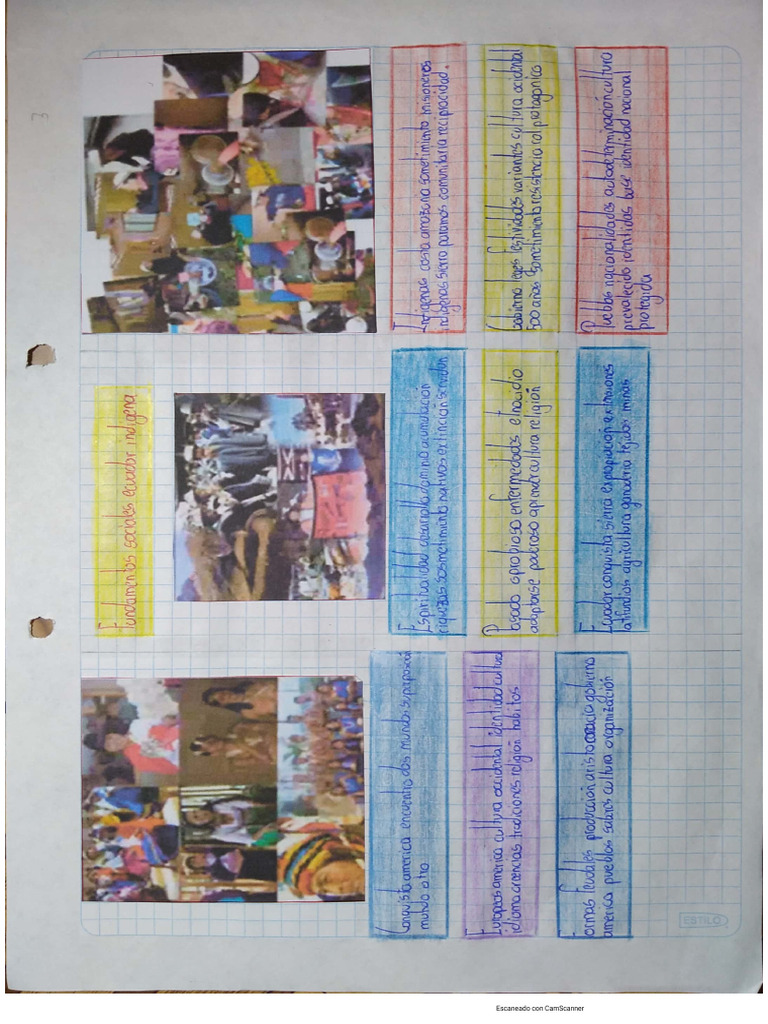 Ciudadanía Tarea 4 Pdf