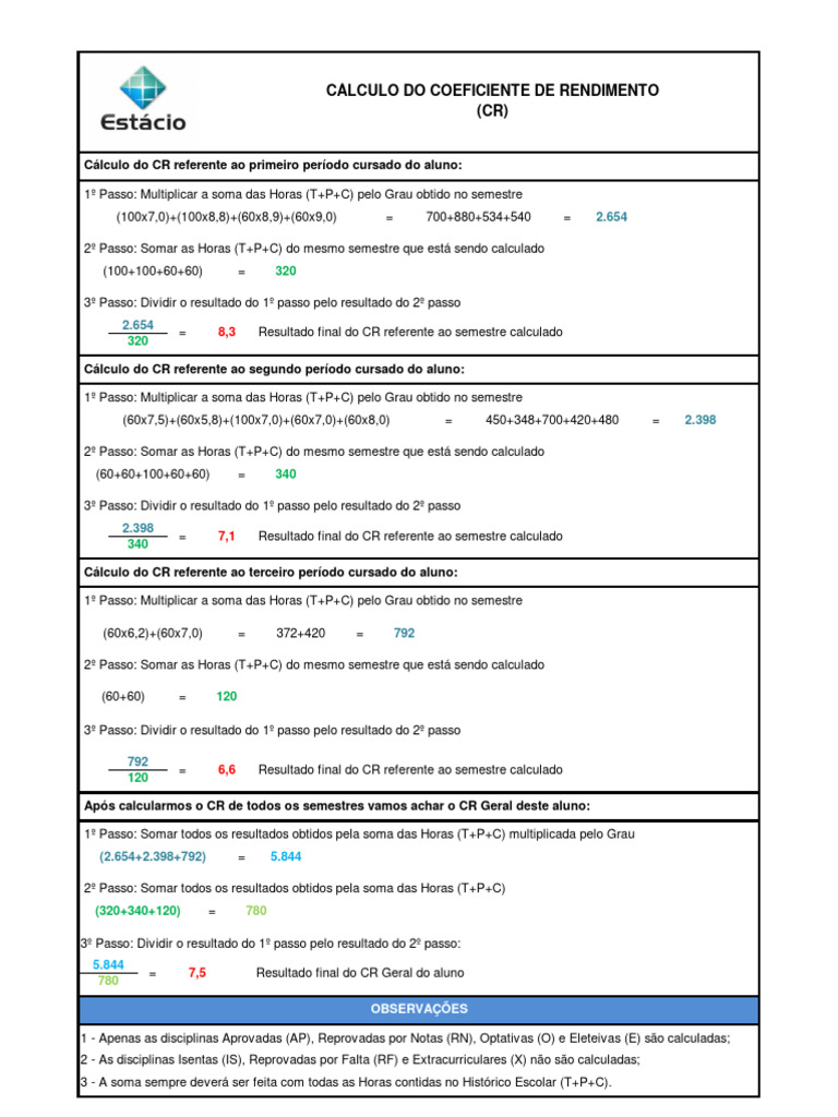 Calculo de CR | PDF