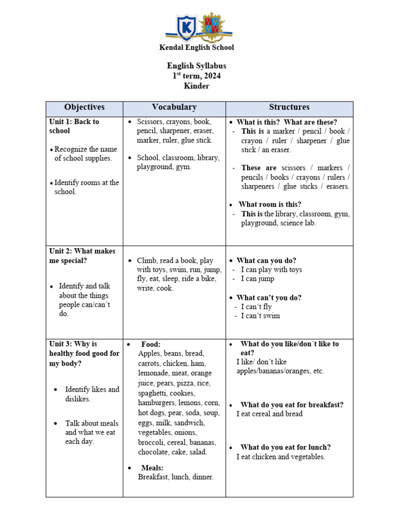 English Syllabus 1st Term-Kinder 2024 | PDF | Meal | Lunch
