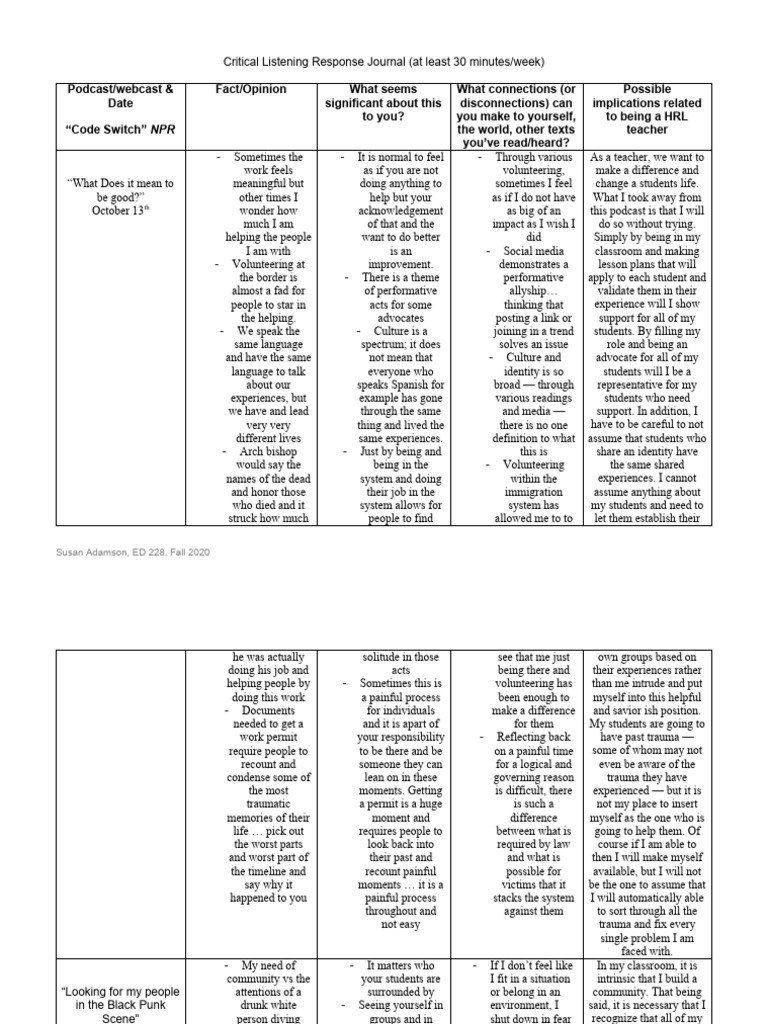 Critical Listening Response Journal | PDF | Artificial Intelligence ...