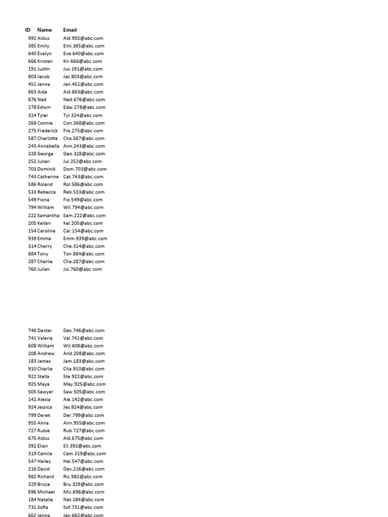 R2 - Spreadsheets | PDF