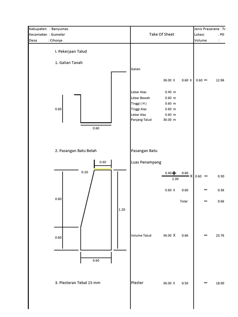 RAB Talud 2023 | PDF