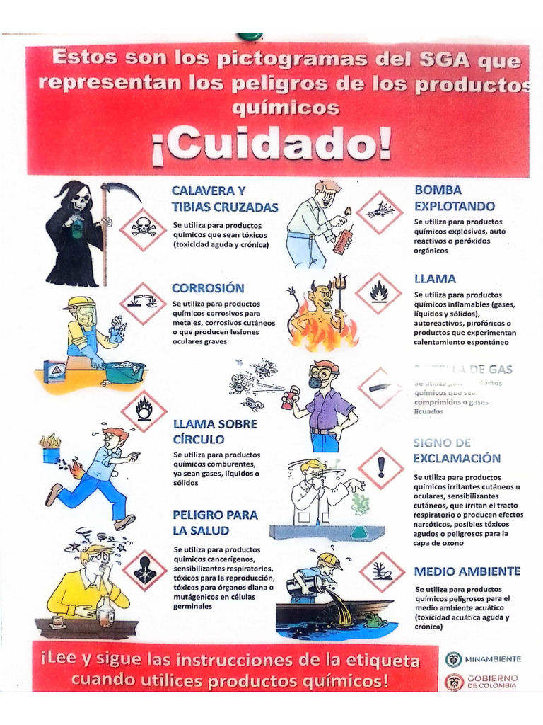 Pictogramas SGA | PDF