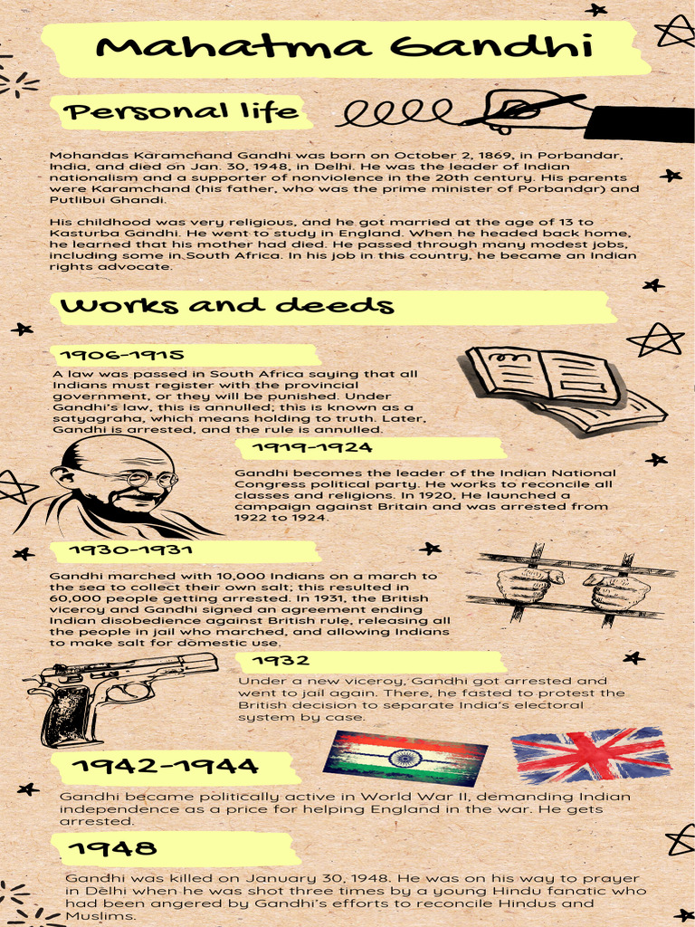 Mahatma Gandhi Infography | PDF
