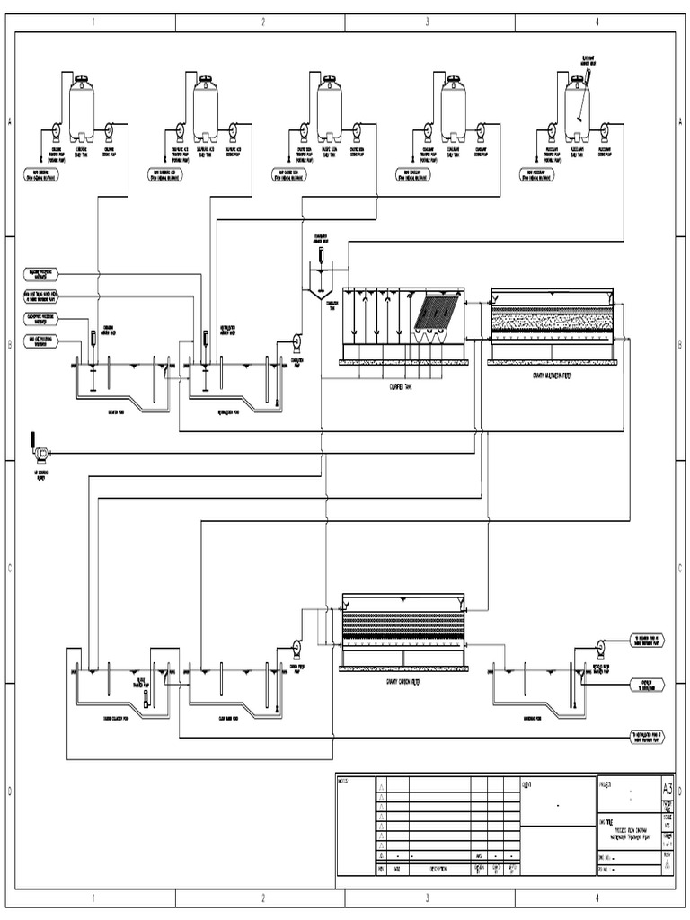 PFD Wastewater Treatment Plant | PDF