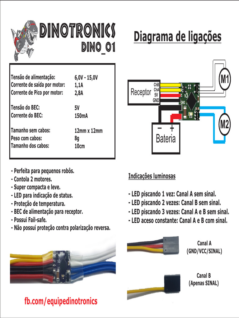Controladora Compacta para Robôs DINOTRONiCS | PDF