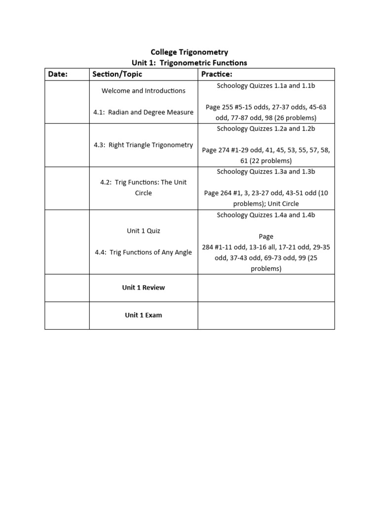 College Trigonometry Course Outline | PDF | Trigonometric Functions ...