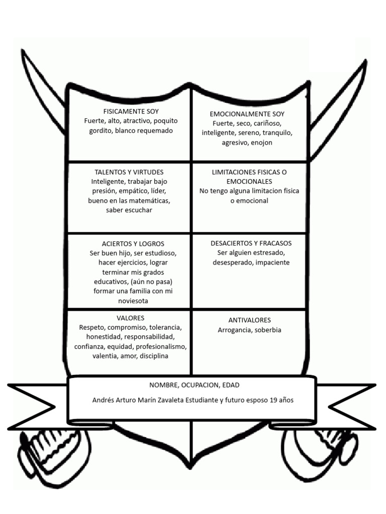 Escudo Personal | PDF