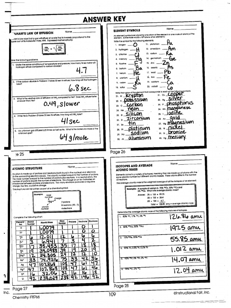 Isotopes and Average Atomic Mass Worksheet - Key 1 | PDF