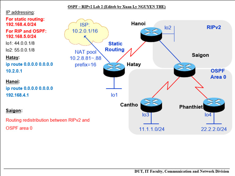 9th - Static - RIPv2 - OSPF | PDF