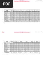 Centerm Port Vessel Cut-Off Schedule | PDF | Merchant Navy | Shipping