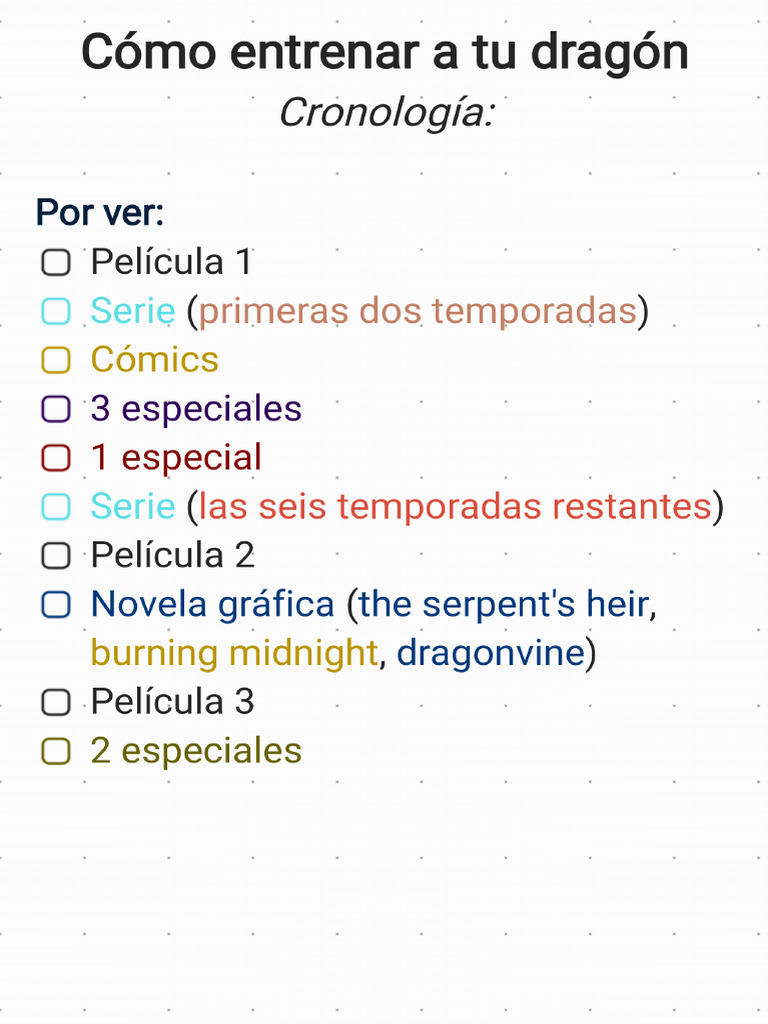 How To Train Your Dragon Guide | PDF