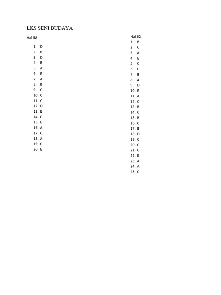 Lks Seni Budaya | PDF