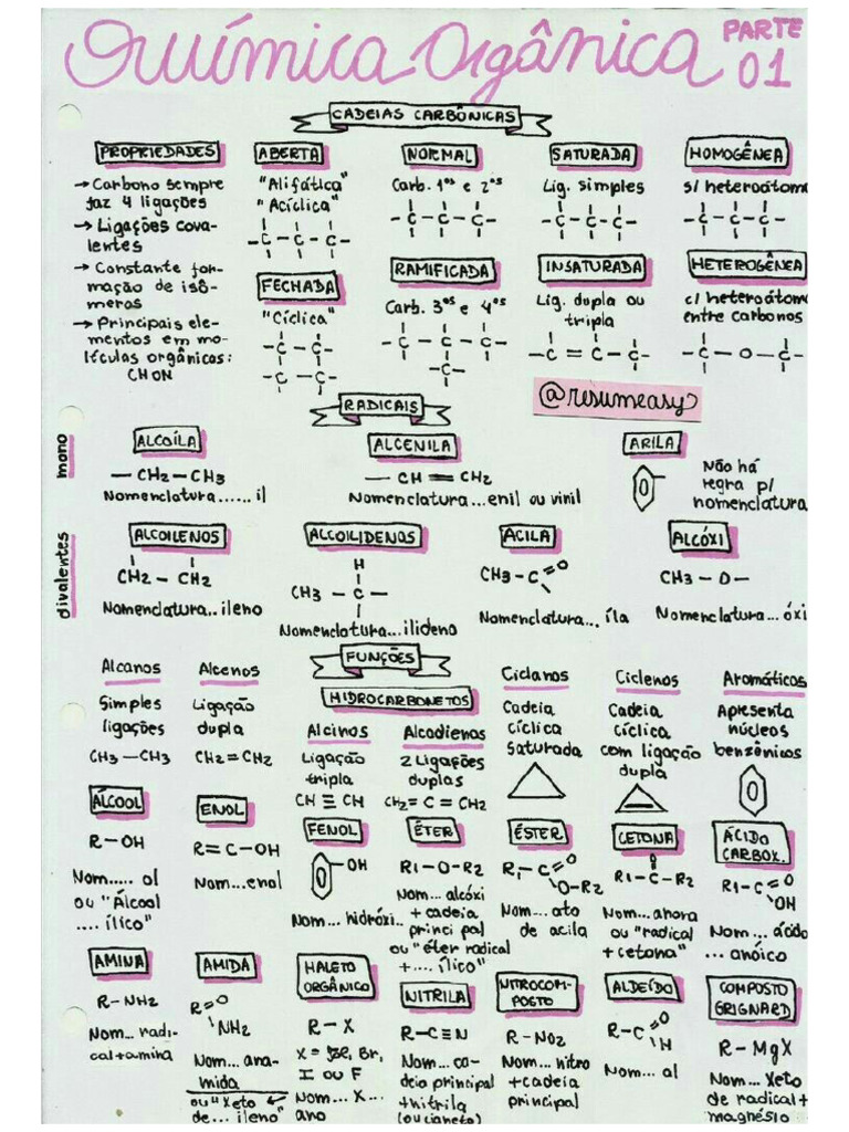 Quimica Organica 1 Pdf