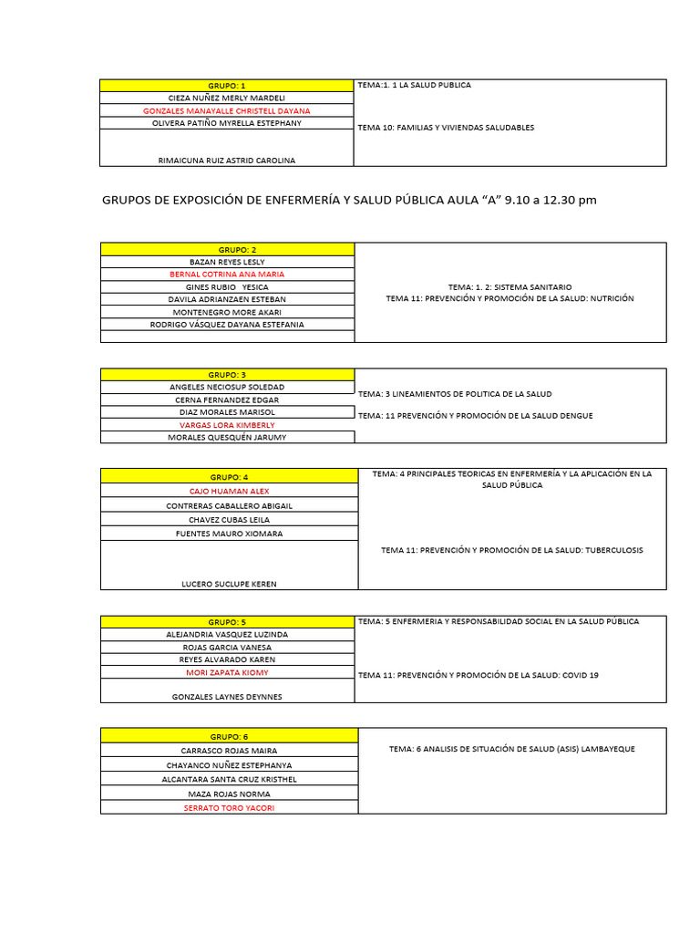 Grupo de Exposiciones | PDF | Ciencias de la Salud | Medicina