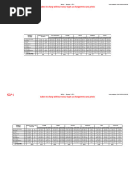 Centerm Port Vessel Cut-Off Schedule | PDF | Merchant Navy | Shipping
