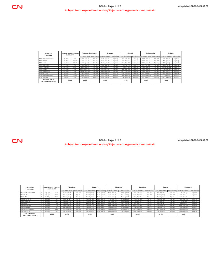 Termont Cutoff | PDF