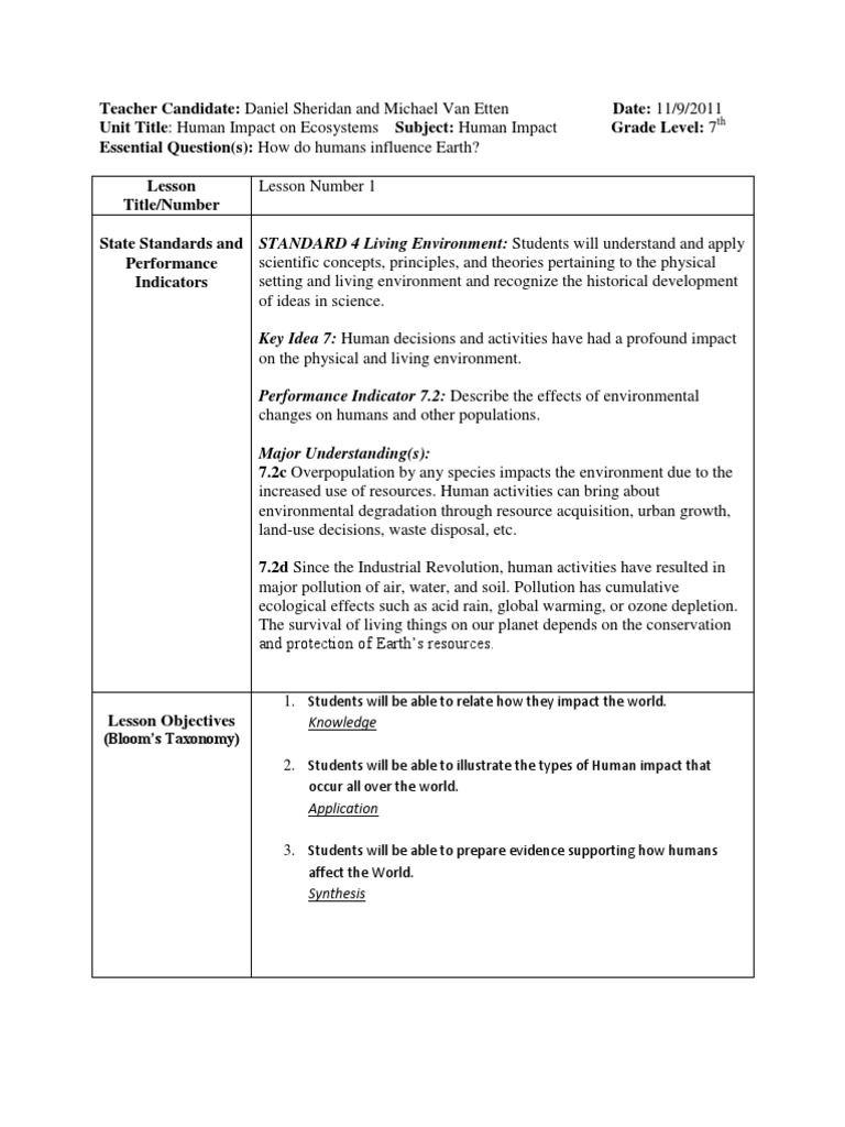 Human Impact On Environment Lesson Plan
