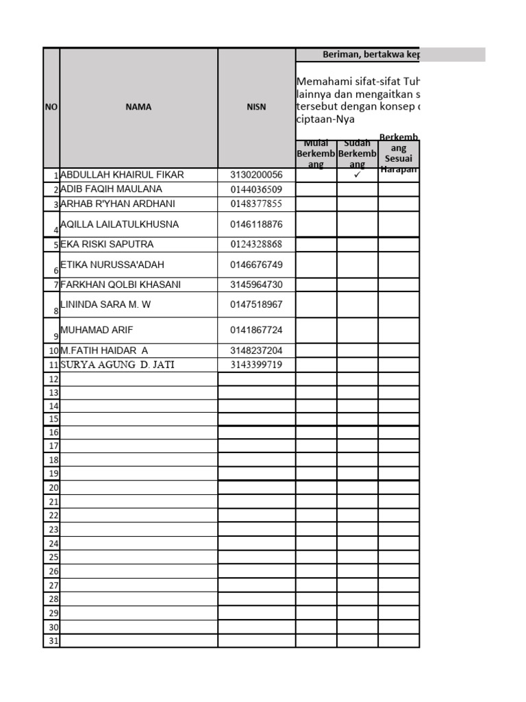 Rpot P5 Kelas 4 | PDF
