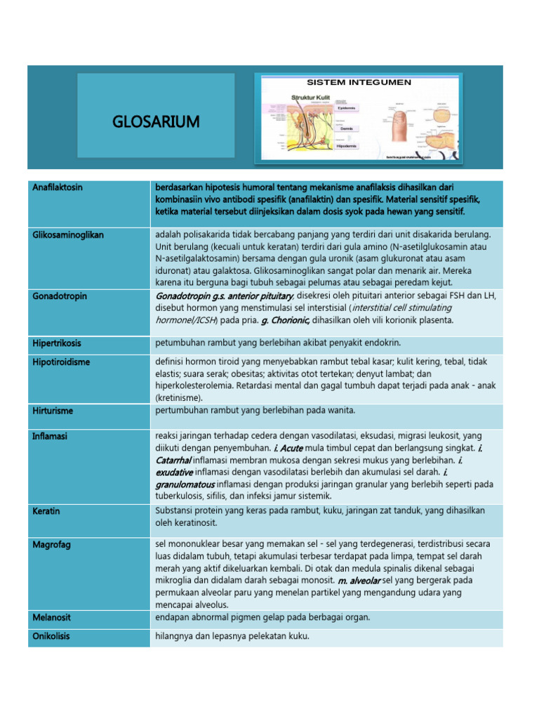 Glosarium | PDF