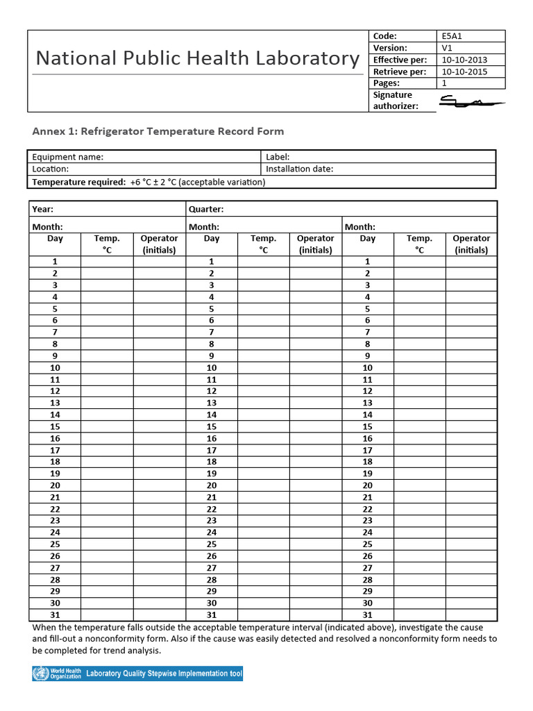 Refrigerator Temperature Record Form | PDF