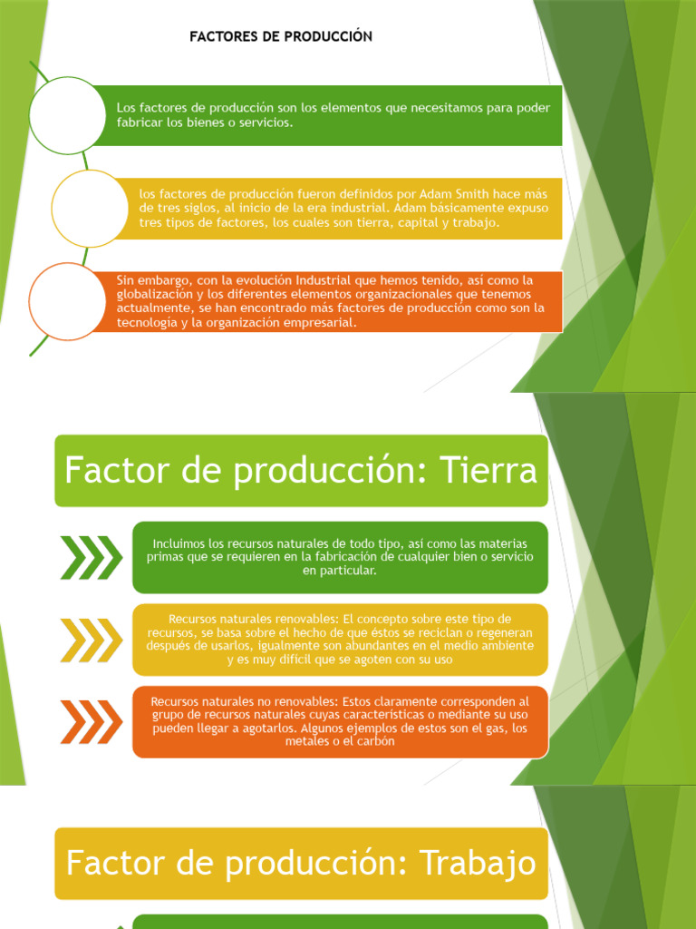 Presentación Semana 1 y 2 | PDF | Factores de producción | Business