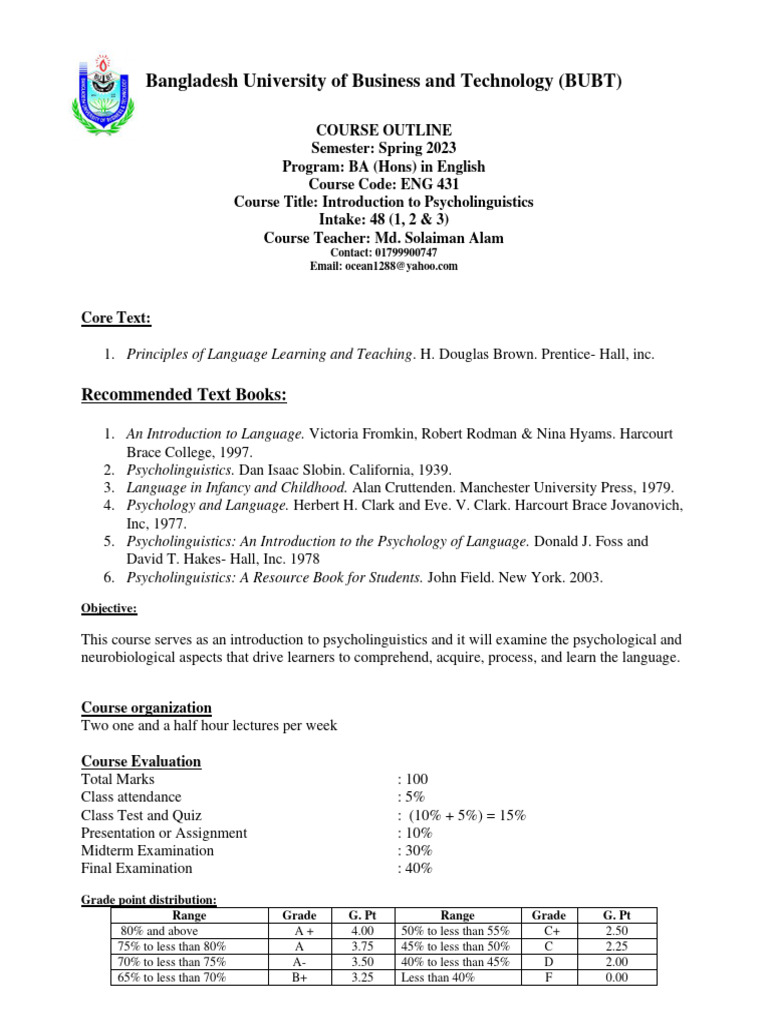 ENG 431 Course Outline ILO Spring 2023 48 | PDF | Psycholinguistics ...