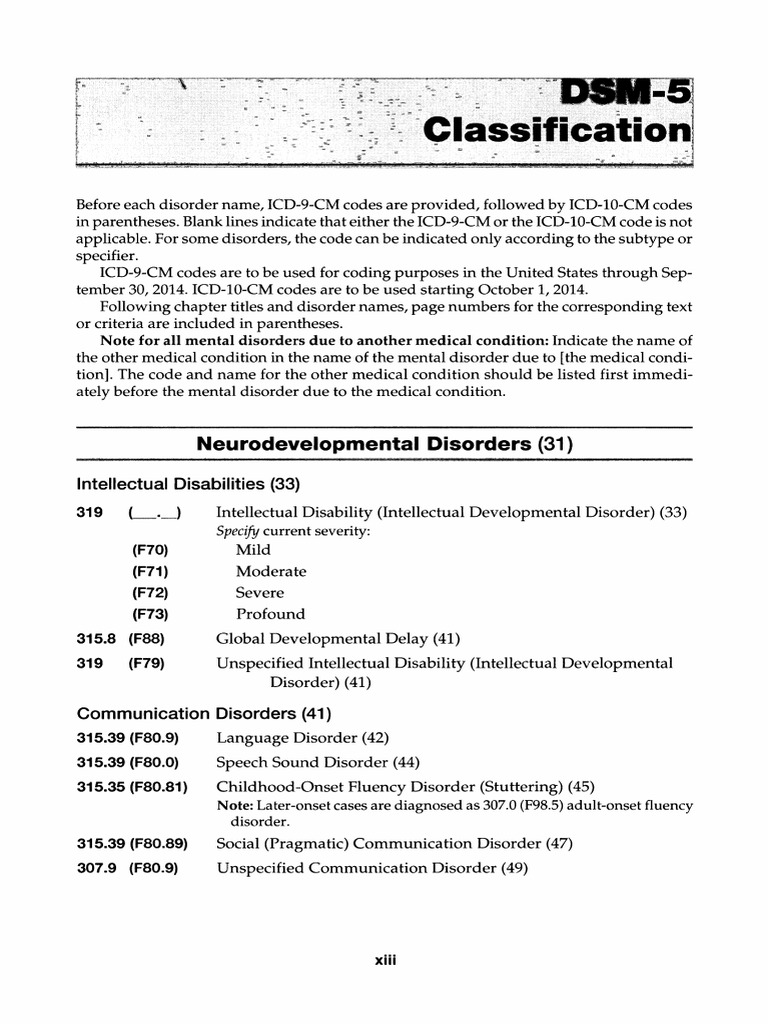 American Psychiatric Association Diagnostic and Statistical Manual of Mental Disorders, 5th ...