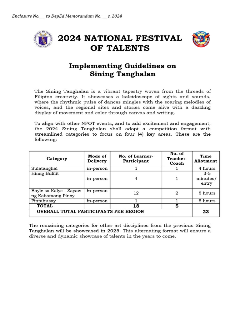 2024 NFOT Guidelines Sining Tanghalan Final | PDF | Dances | Choreography