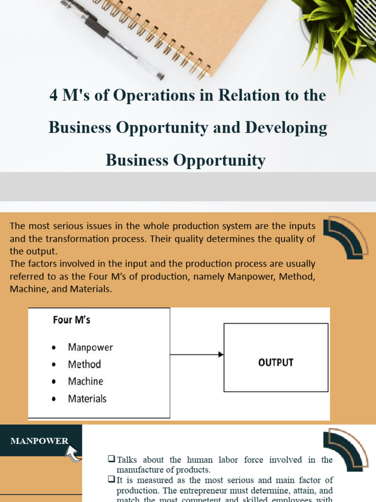 Lesson 6 ENTREP | PDF | Supply Chain | Business Model