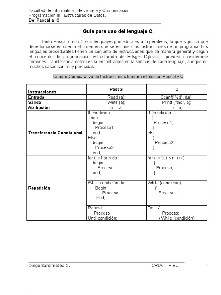 De Pascal A C | PDF | Tipo de datos | C (lenguaje de programación)
