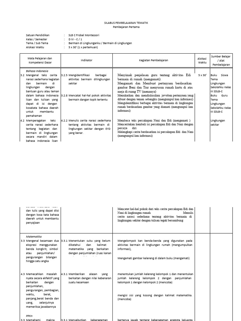 Silabus Kelas IV C | PDF