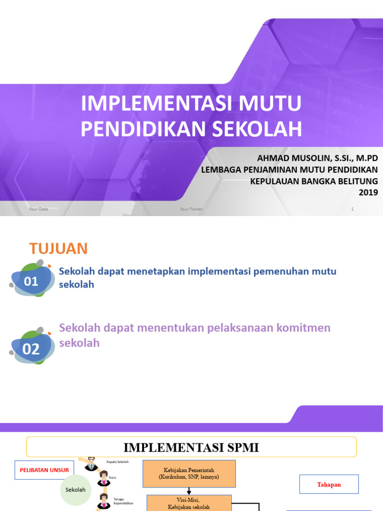 Implementasi Mutu Pendidikan Sekolah | PDF