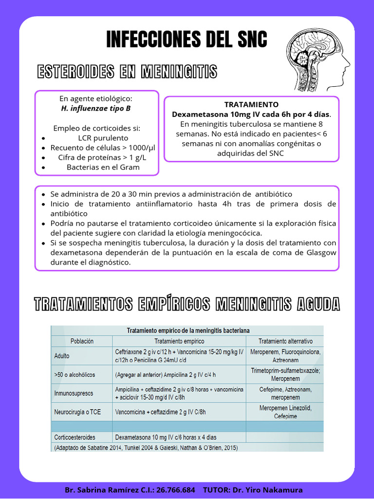 INFECCIONES DEL SNC | PDF | Meningitis | Epidemiología