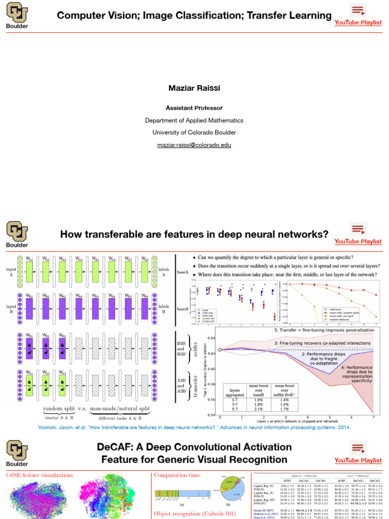 Transfer Learning | Download Free PDF | Computer Vision | Learning