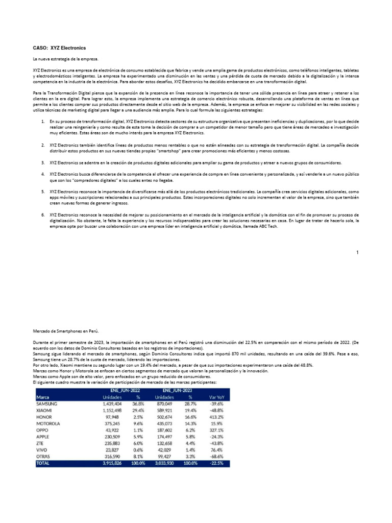 Caso XYZ Electronics 2024 | PDF | Marketing | Economias
